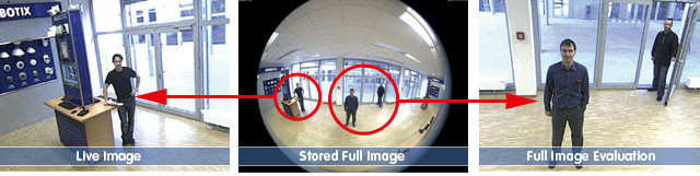 IP kamere, Mobotix, Megapixel kamere, Beograd, Srbija